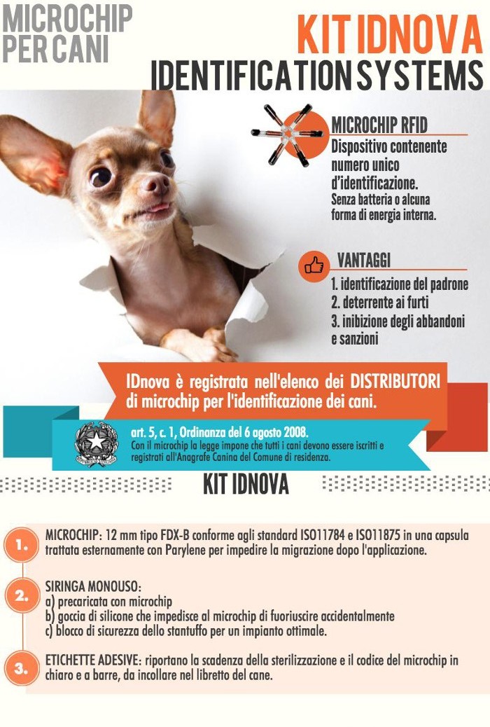 Microchip RFID per cani - IDnova